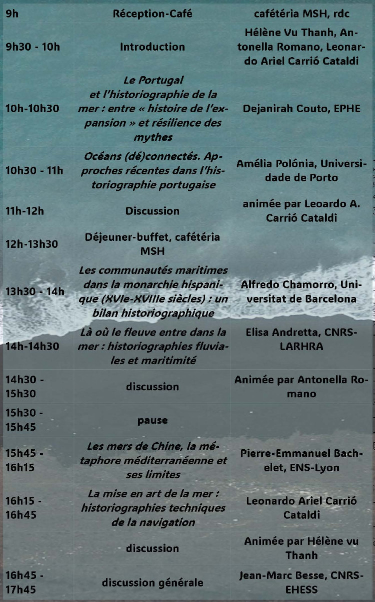 Historiographies de la mer - Laboratoire TEMOS